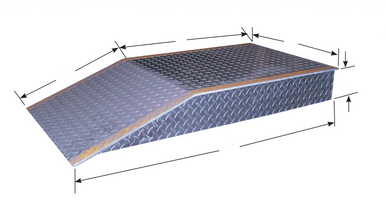 Aluminum Wheel Ramps | Durable Loading Ramps | Material Flow