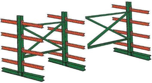 16 Ft High Double Sided Cantilever Racking | Material Flow