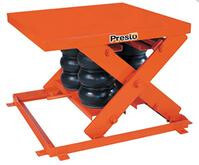 Pneumatic Lift Tables – Air-Powered Lifting | Material Flow
