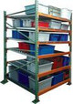 Optimize Storage with Case Flow Racks | Material Flow