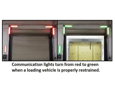Tri-Lite LED Stop & Go Light Set | Material Flow Safety