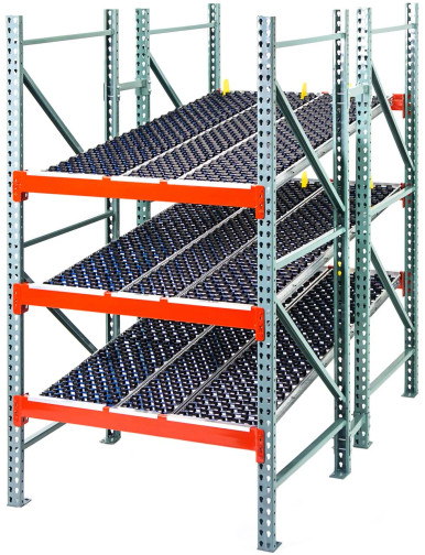 UNEX SpanTrack Carton Flow Beds