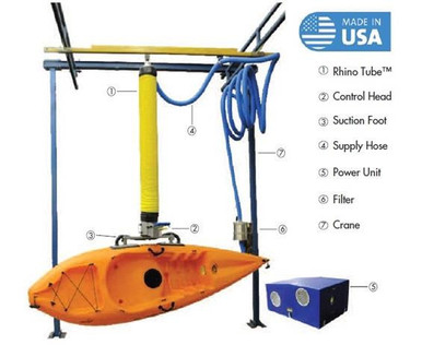 Unimove CM700 Ergonomic Vacuum Lifters | Material Flow