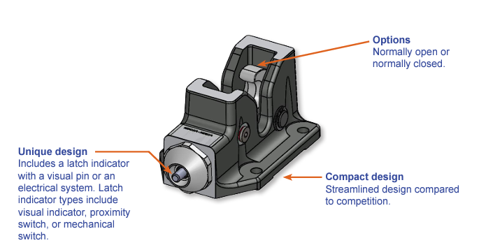 Power-Packer LH50000114 LATCH ASM HYD VISUAL INDICATOR