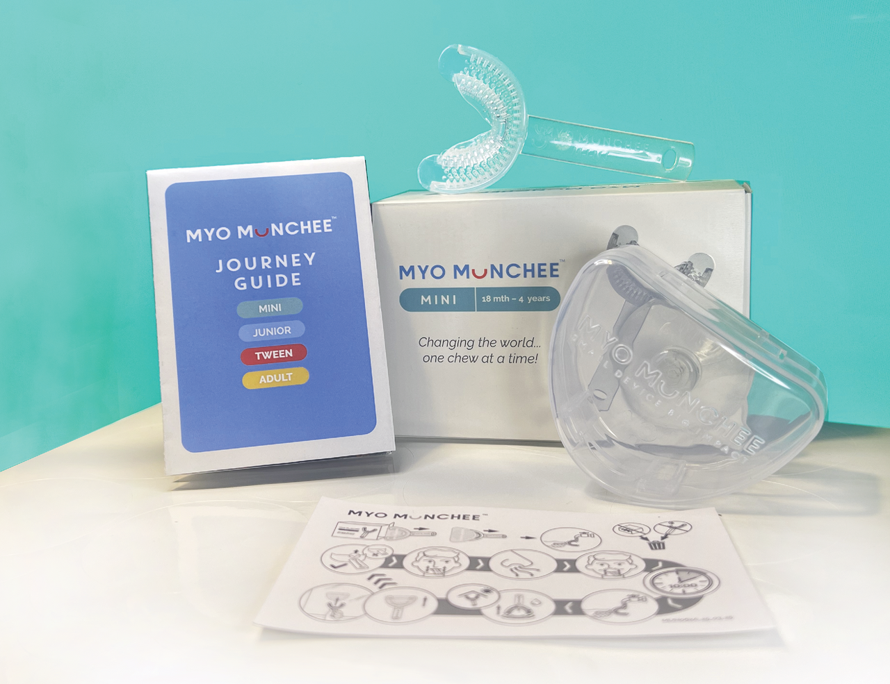 Myo Munchee Mini - Myo Munchee (Operations) Pty Ltd
