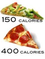 The 5 meals a day healthy eating plan. - Jessica Kiernan Fitness