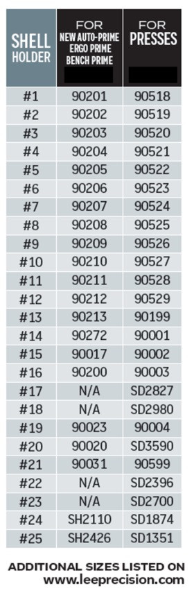 LEE Universal Shell Holder | AusHunter Online