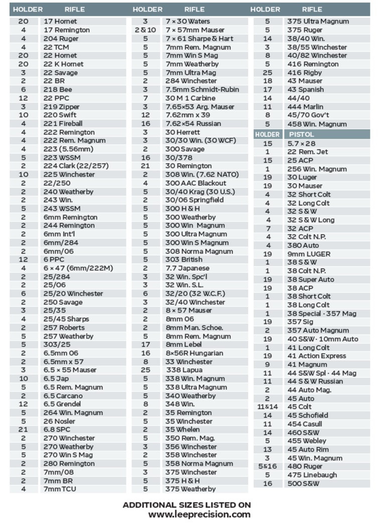 LEE Universal Shell Holder Set | AusHunter Online