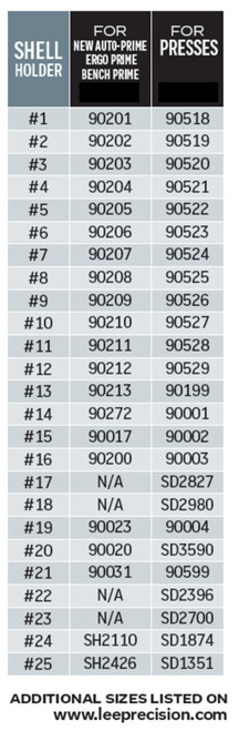 LEE Universal Shell Holder | AusHunter Online