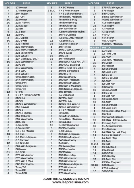 LEE Universal Shell Holder | AusHunter Online
