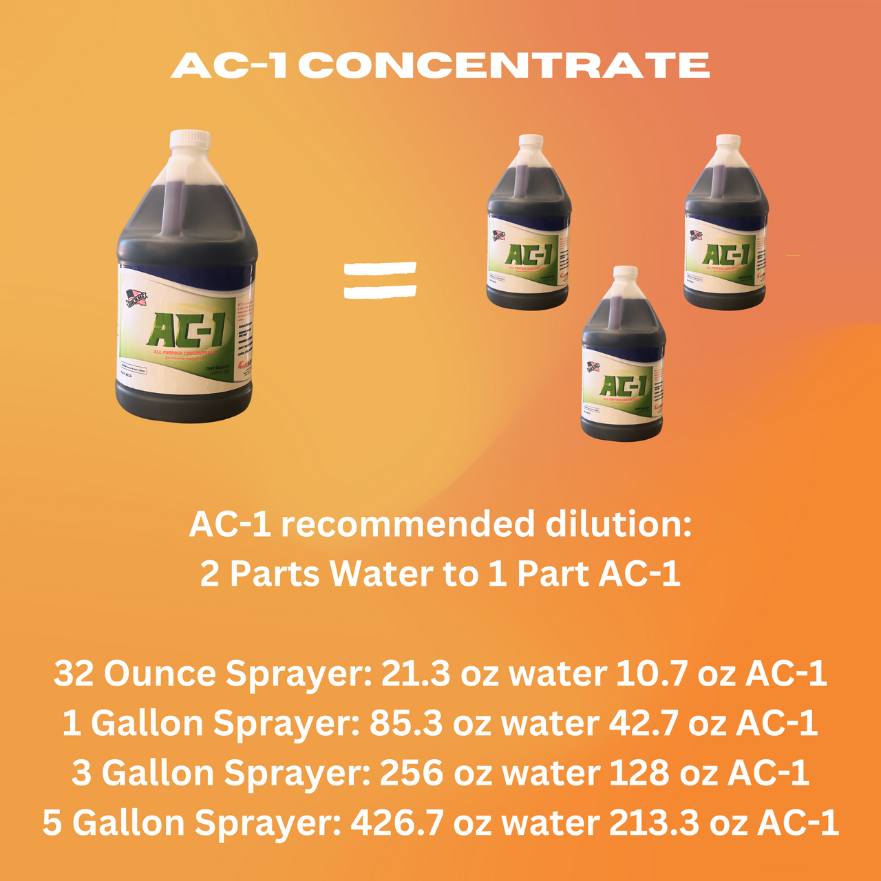 AC-1 All Purpose Cleaner