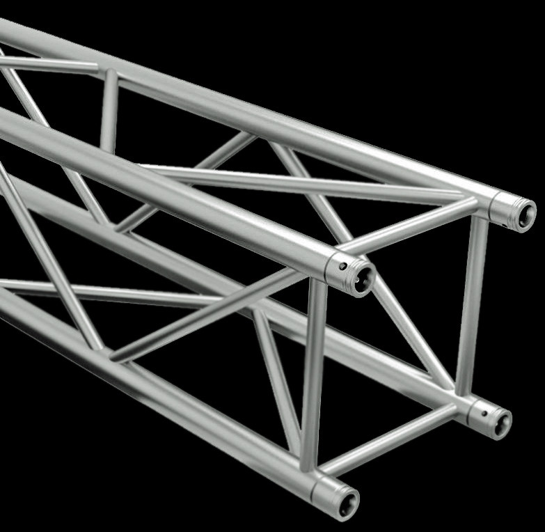 Triangular Truss Global