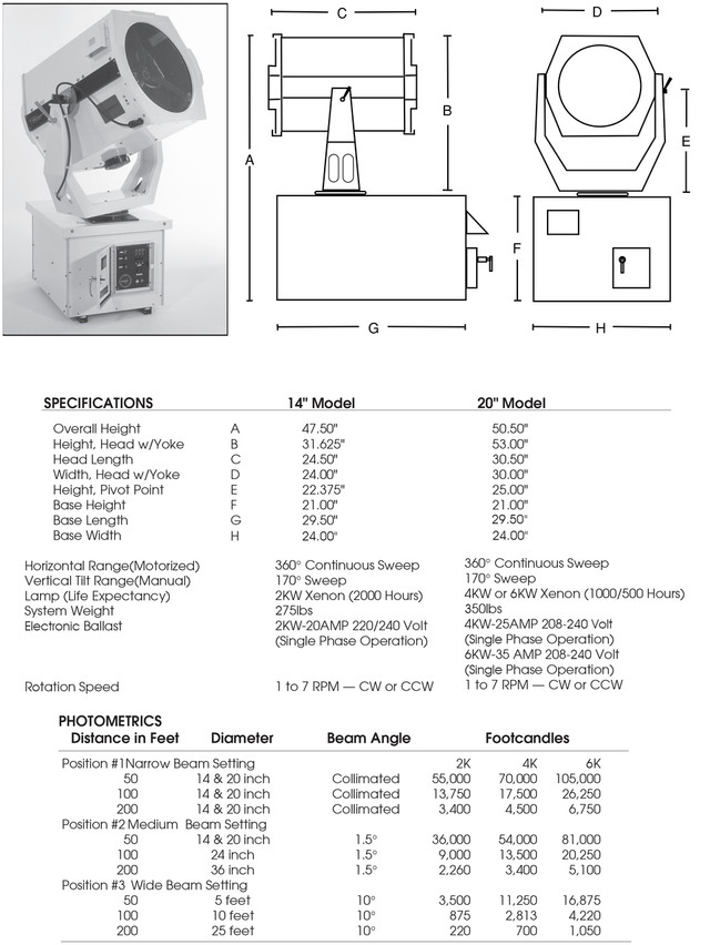 Silverbeam 360 Rotating High-intensity Searchlight