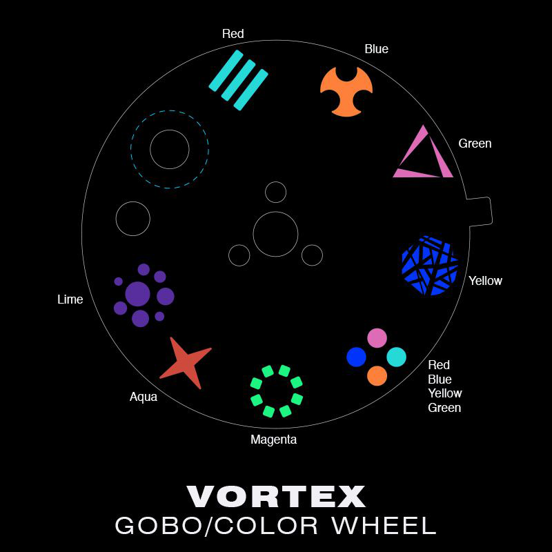 Vortex Moonflower LED Moonflower Effect Barrel Mirrored Scanner ...