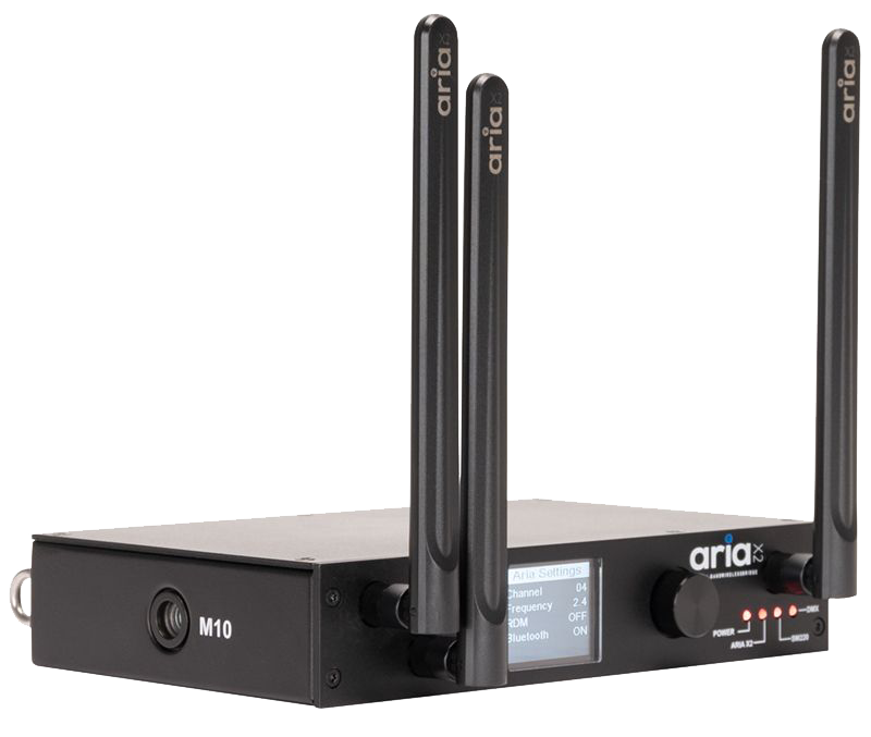 Aria X2 w/ Wired Digital Communication Network - Phantom Dynamics ...
