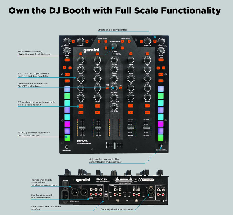 Gemini PMX-20 Digital DJ Performance Mixer - Phantom Dynamics ...