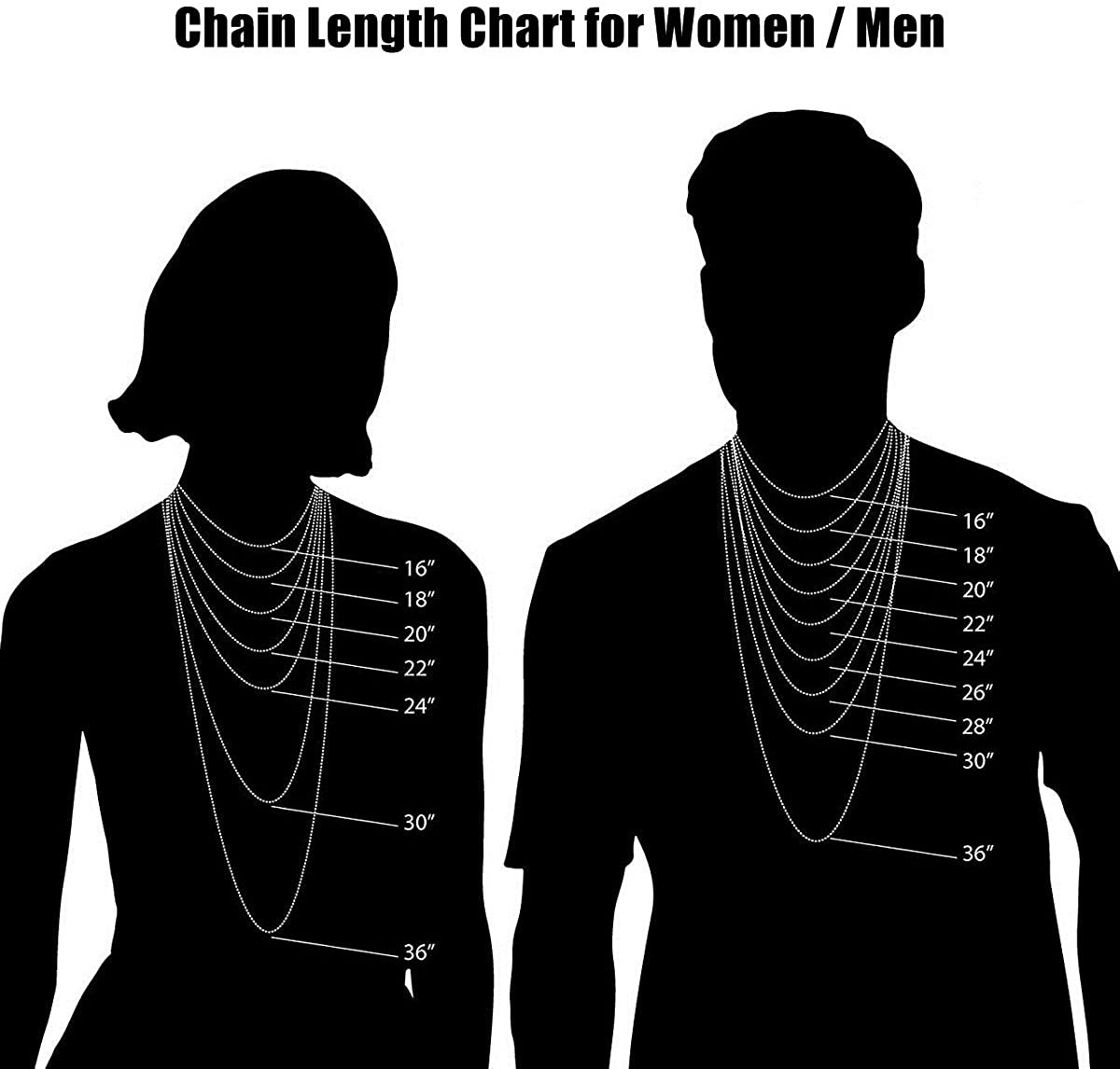 4mm Diamond Cut Rope Chain