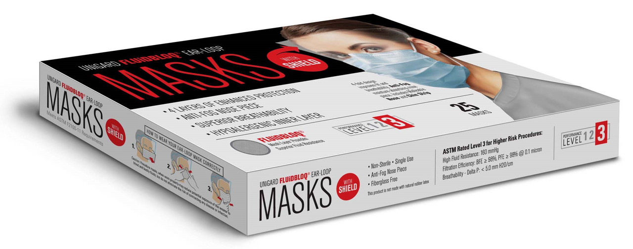 Medical Grade ASTM 3 Blue Masks WITH SHIELD 25/PK By Unipack/Dukal ...