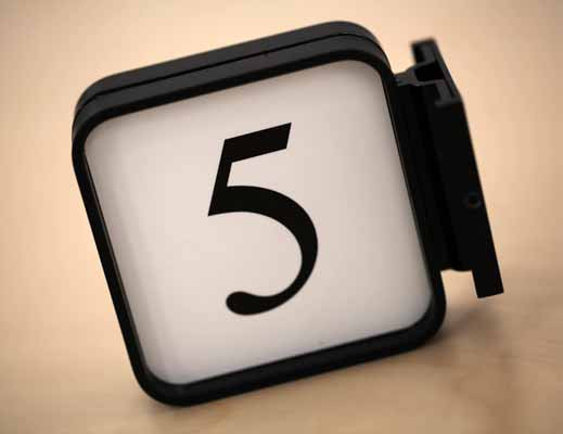 Room Signs for Specific Rooms & Locations - Office Sign Company