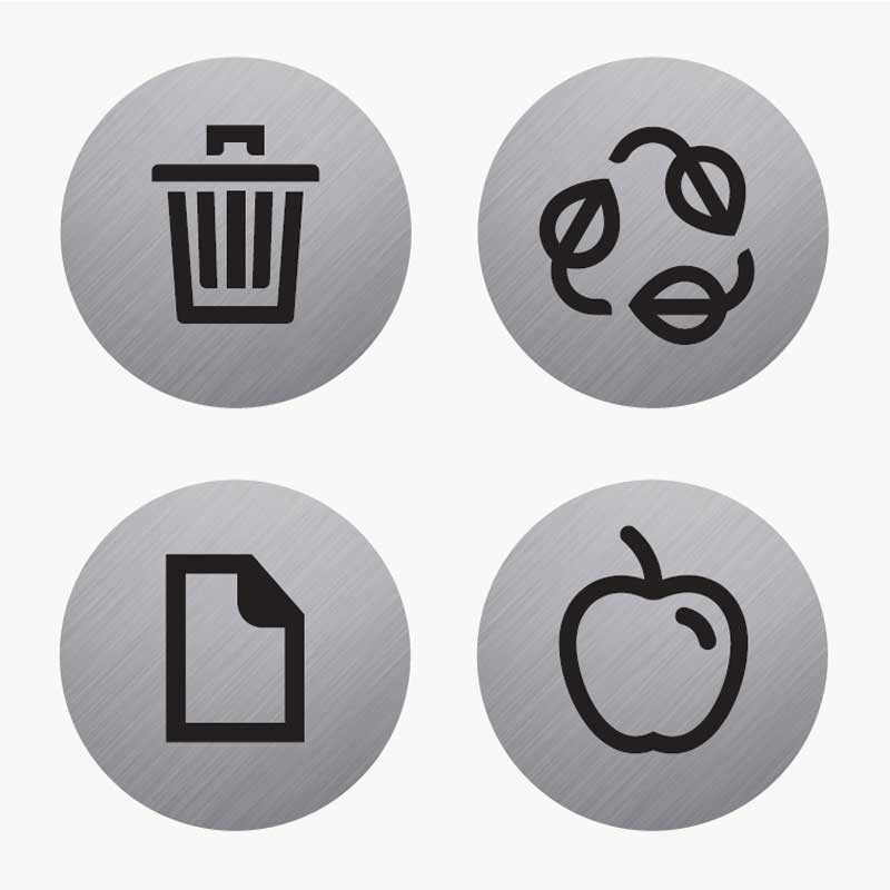 Trash, Recycling, Compost Signs | Paper Shred Signs