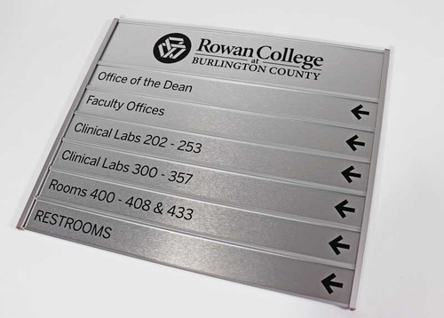 Directory Signs | Wayfinding Signs