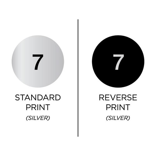 Round ID Plates | Mini Round Signs