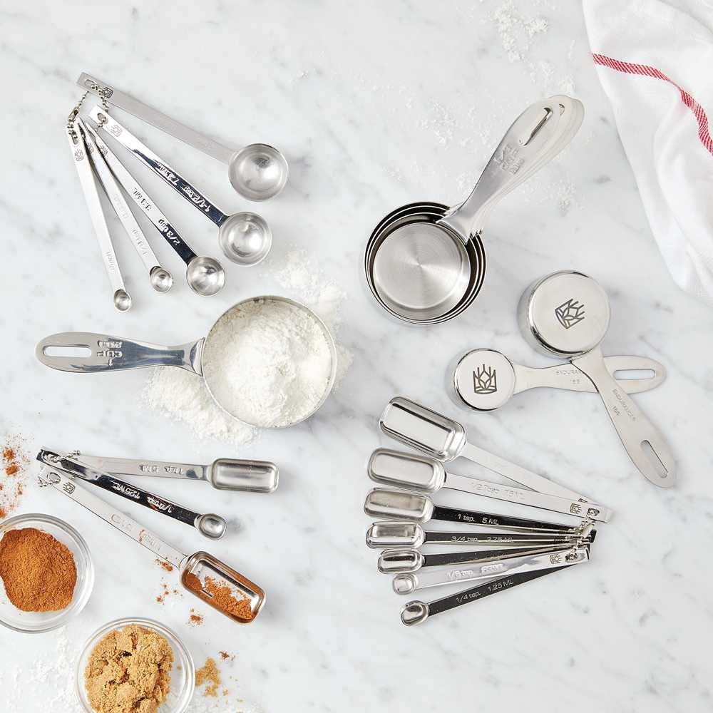 Liquid Measuring Beaker Set | King Arthur Baking Company