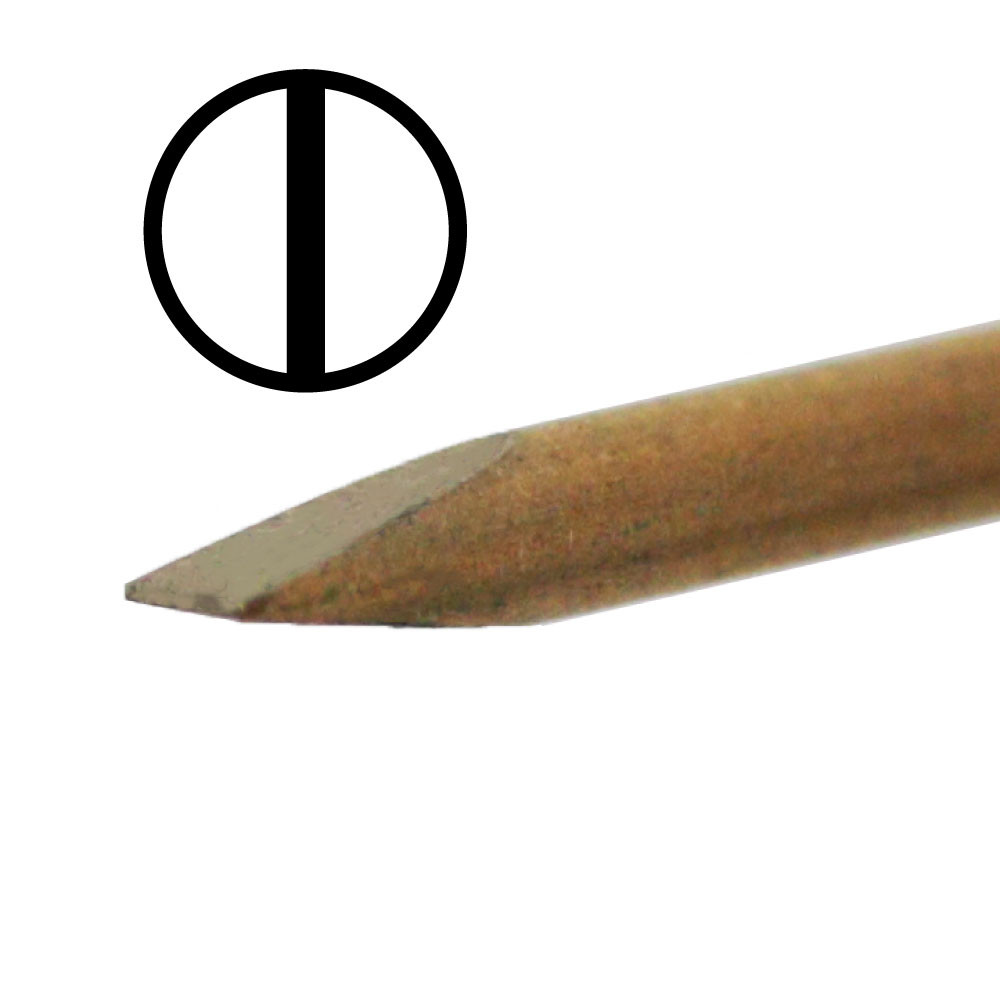 Straight Blade Screwdrivers