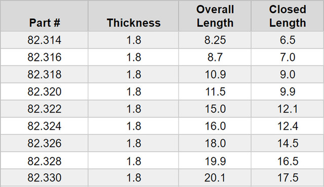 Watch Band Spring Bars | Double Flanged Spring Bars | Esslinger.com