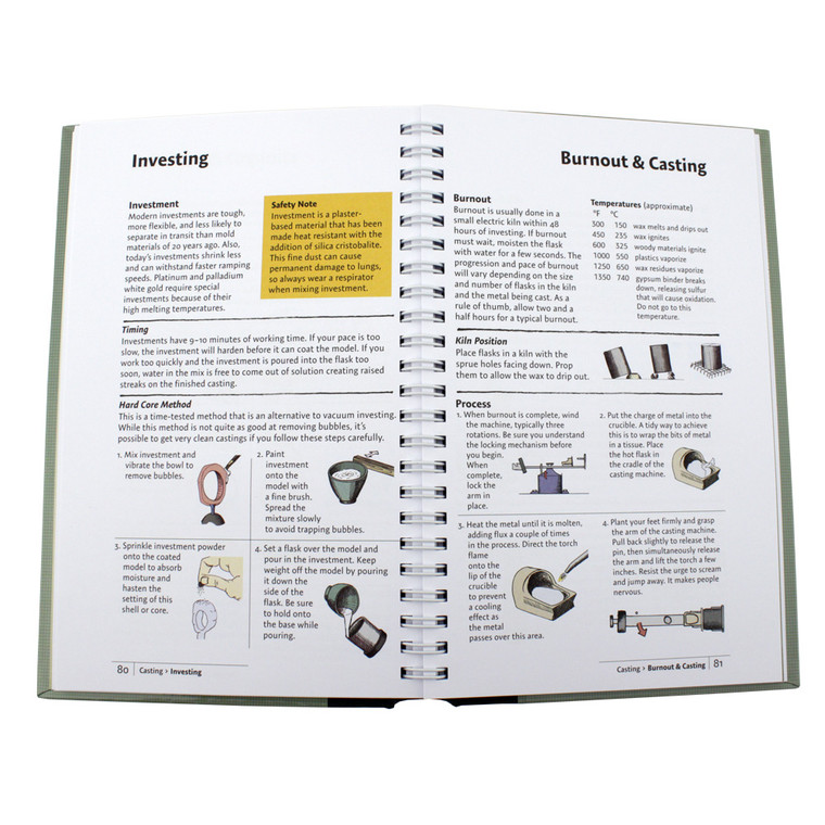 The Complete Metalsmith Illustrated handbook Revised Edition