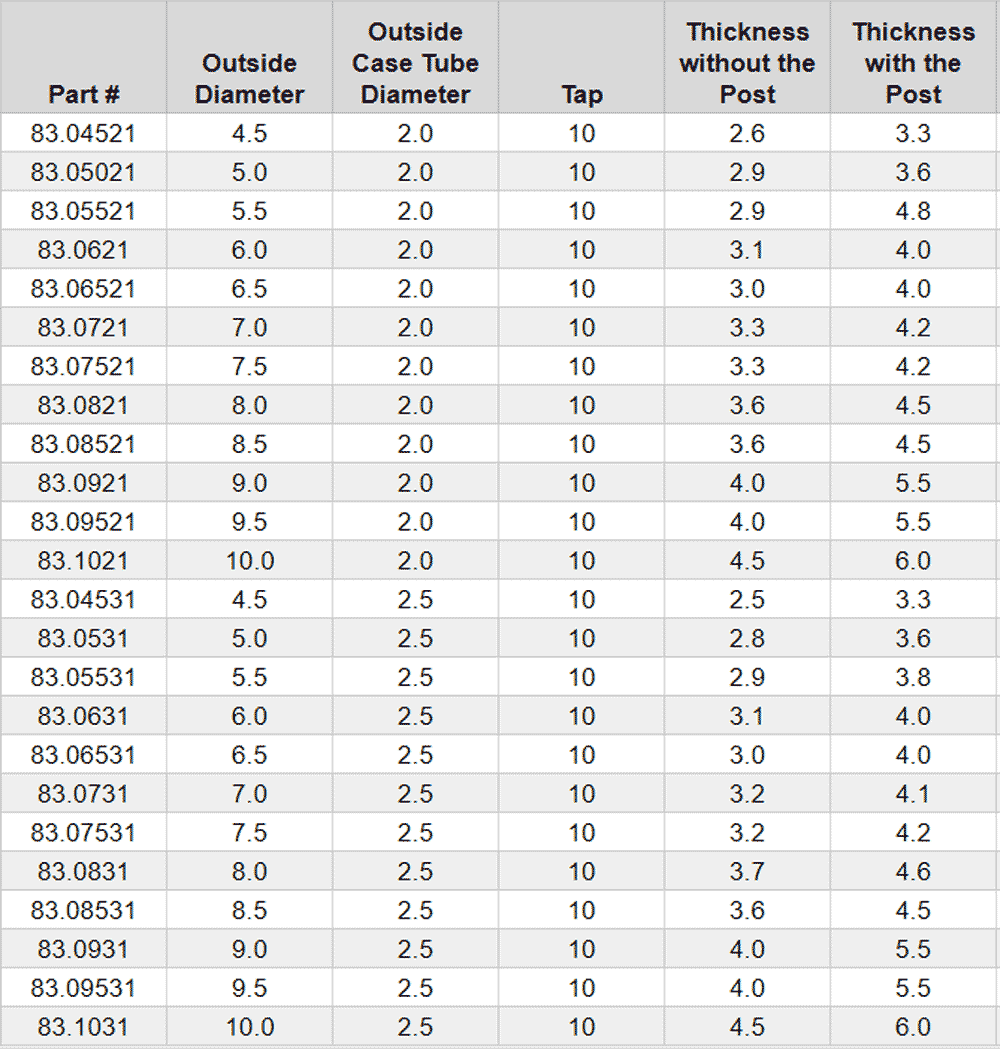 Waterproof Watch Crowns For Extra Large Watch Cases and Case Tubes With ...