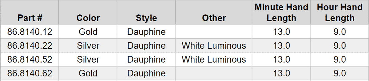 Watch Hands to Fit Minute Hand Hole Size .80mm and Hour Hand Hole Size ...