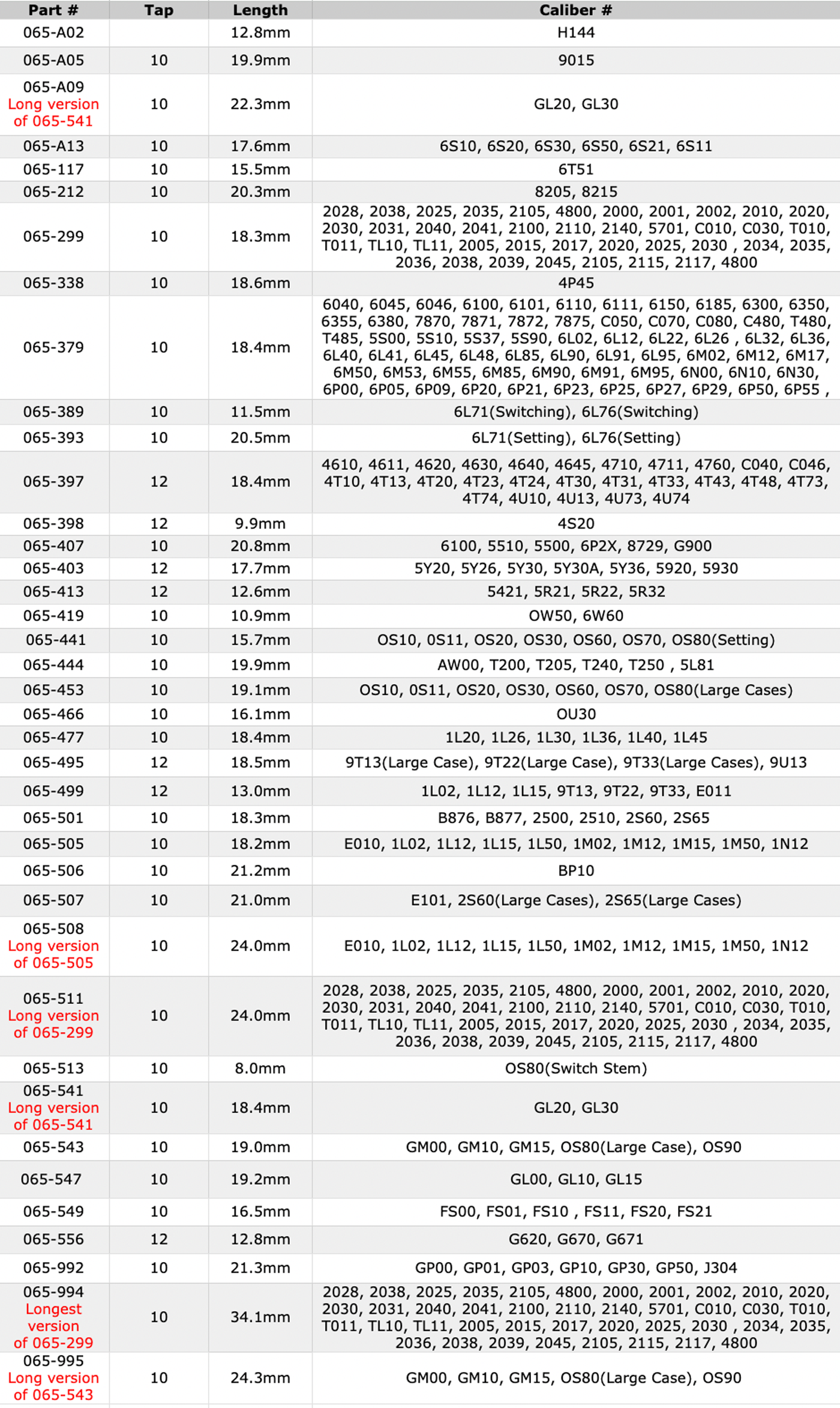 Citizen Genuine Replacement Watch Stems