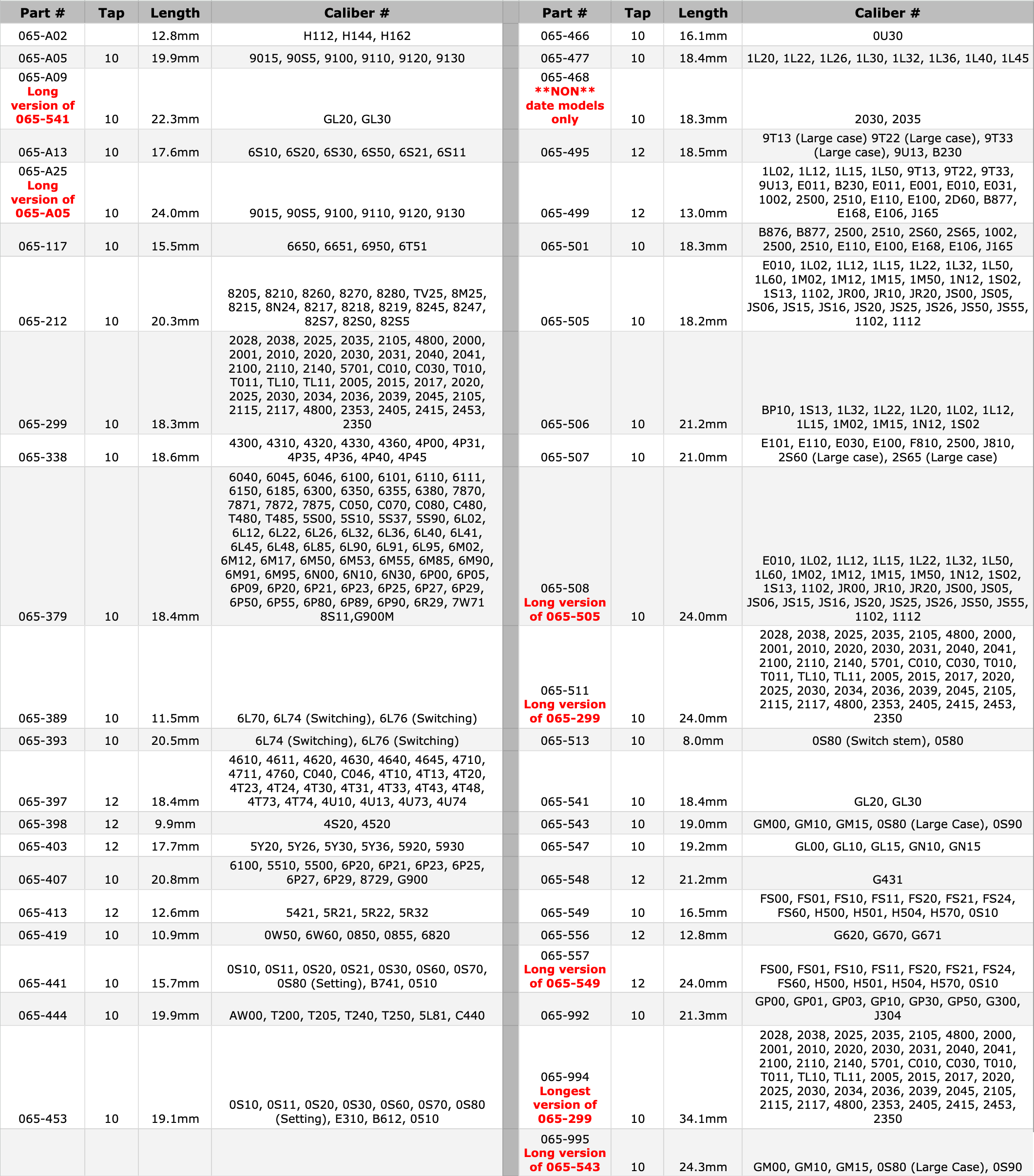 Citizen Genuine Replacement Watch Stems