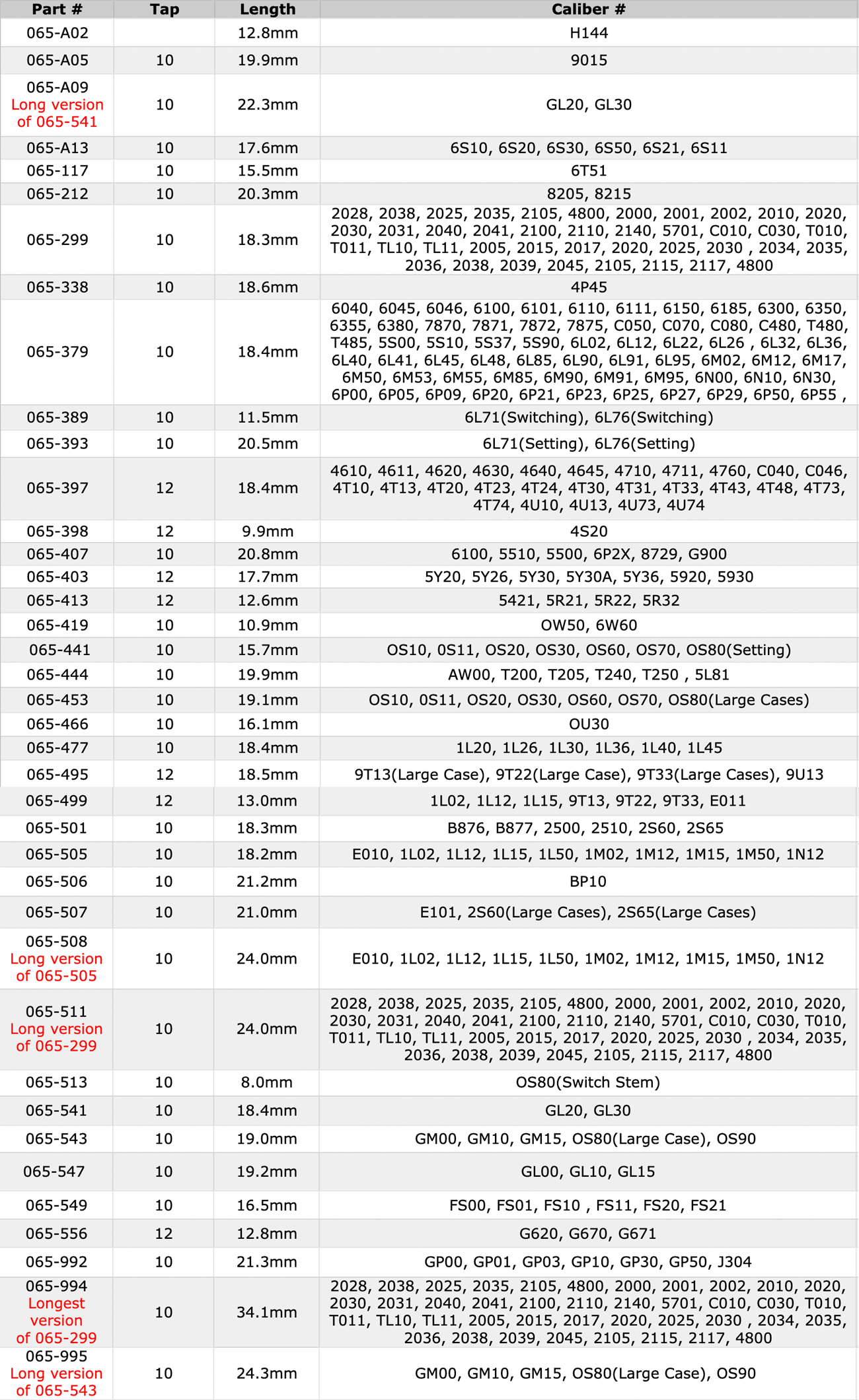 Citizen Genuine Replacement Watch Stems