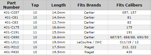 Imitation Made To Fit Stems For High Grade Name Brand Watches