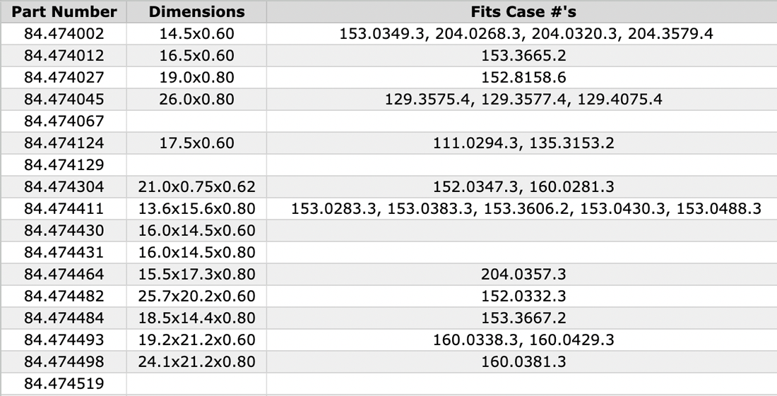 Imitation Watch Case Back Gaskets Made To Fit Rado® Brand Watches