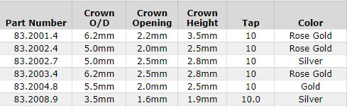 Imitation Made to Fit Tissot® Brand Watch Crowns