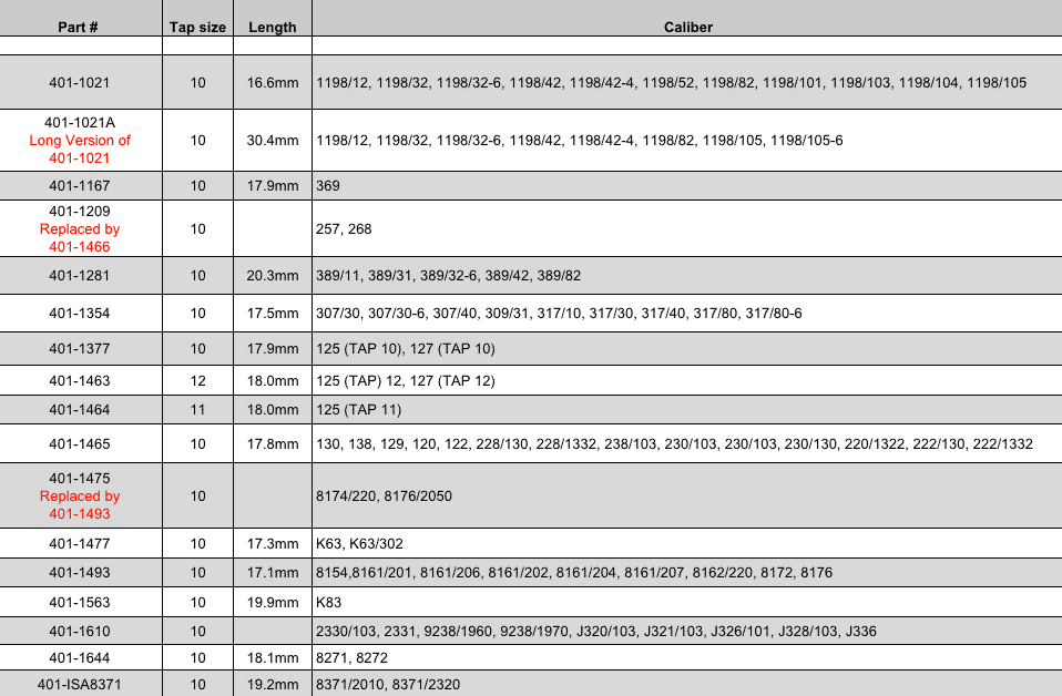 Genuine ISA Replacement Watch Stem