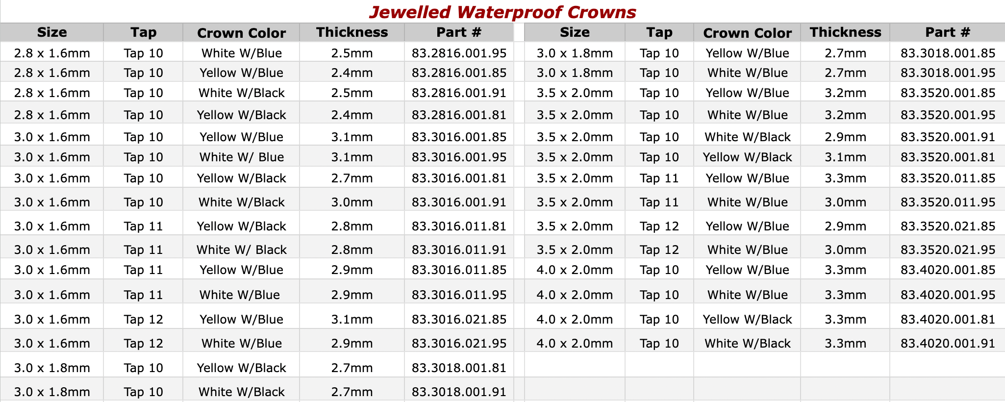 Watch Repair Waterproof Watch Crowns With Jewels Or Stones