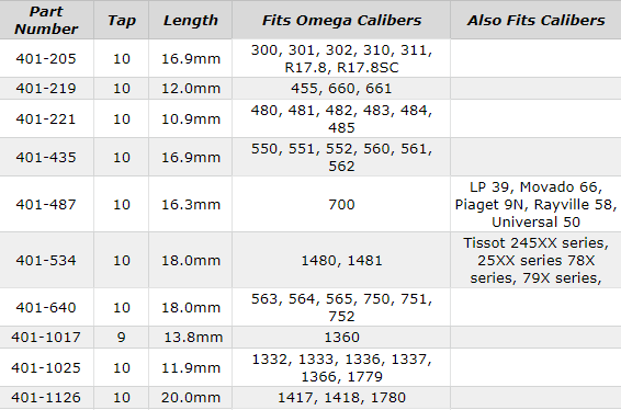 Imitation Made To Fit Omega® Stems For Winding, Automatic And Quartz ...