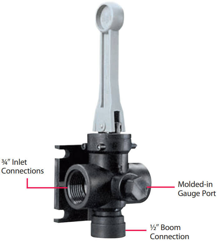 AA6B Teejet | TeeJet Manual Control Valve