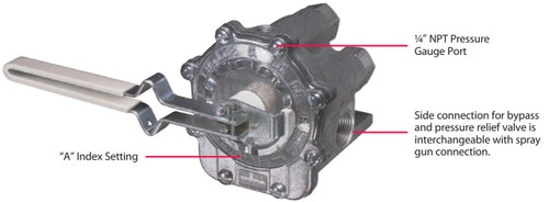 Teejet Stainless Steel Control Valve | AA17L/AA17Y Teejet