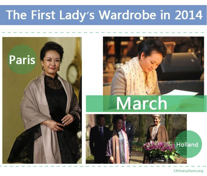 The Chinese First Lady’s wardrobe - Chinese Fashion Style . com