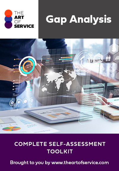 Gap Analysis Toolkit