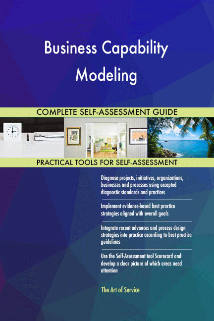 Business Capability Modeling Toolkit