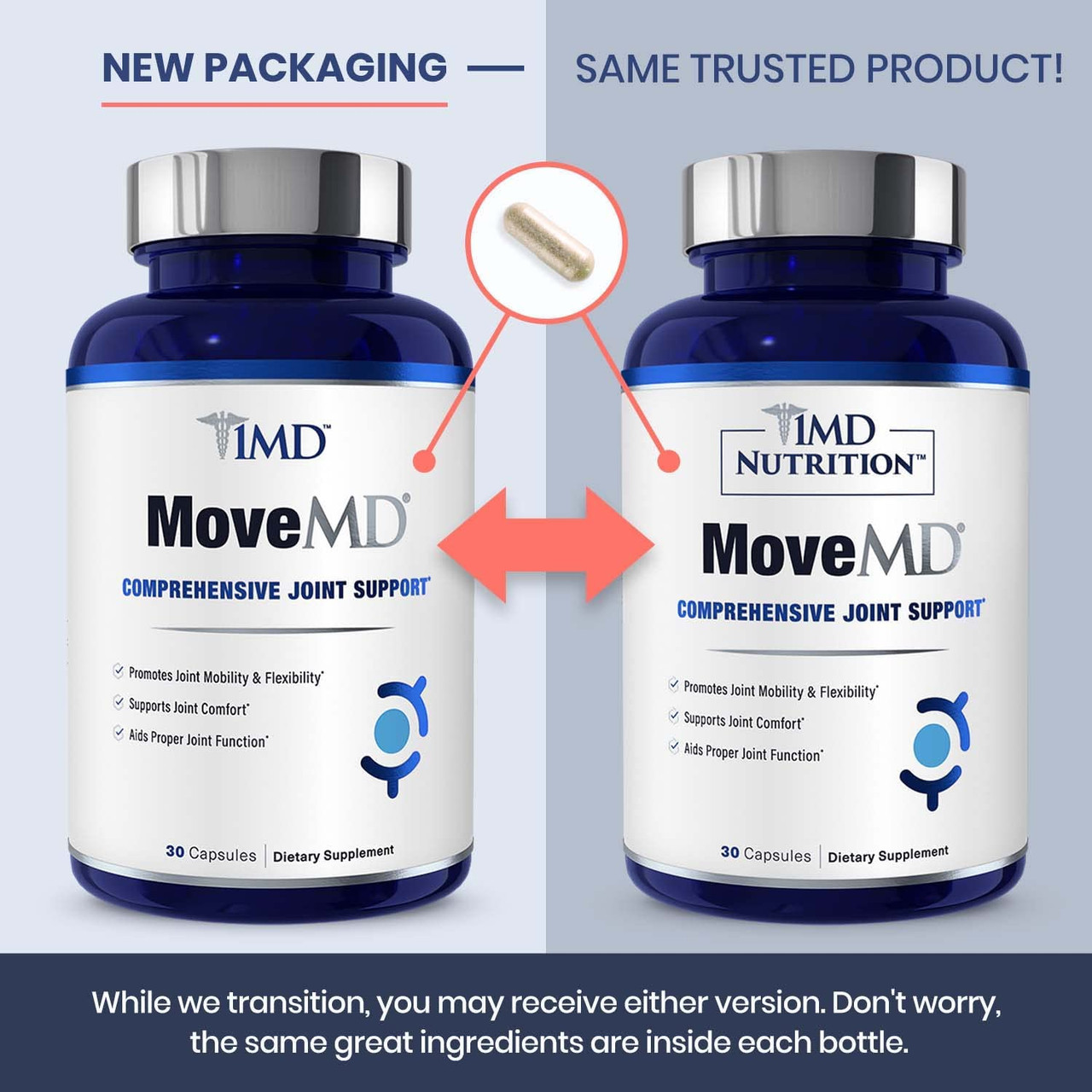 1MD Nutrition MoveMD Joint Health Supplement Doctor Formulated with ...