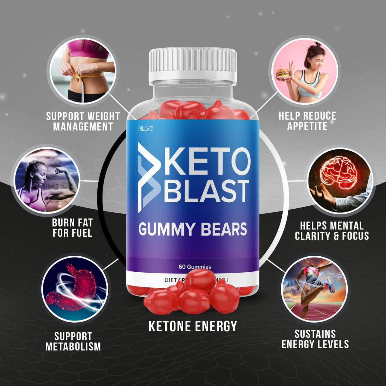 2 Pack Keto Blast Gummies Advanced Ketogenic Formula 120 Gummies