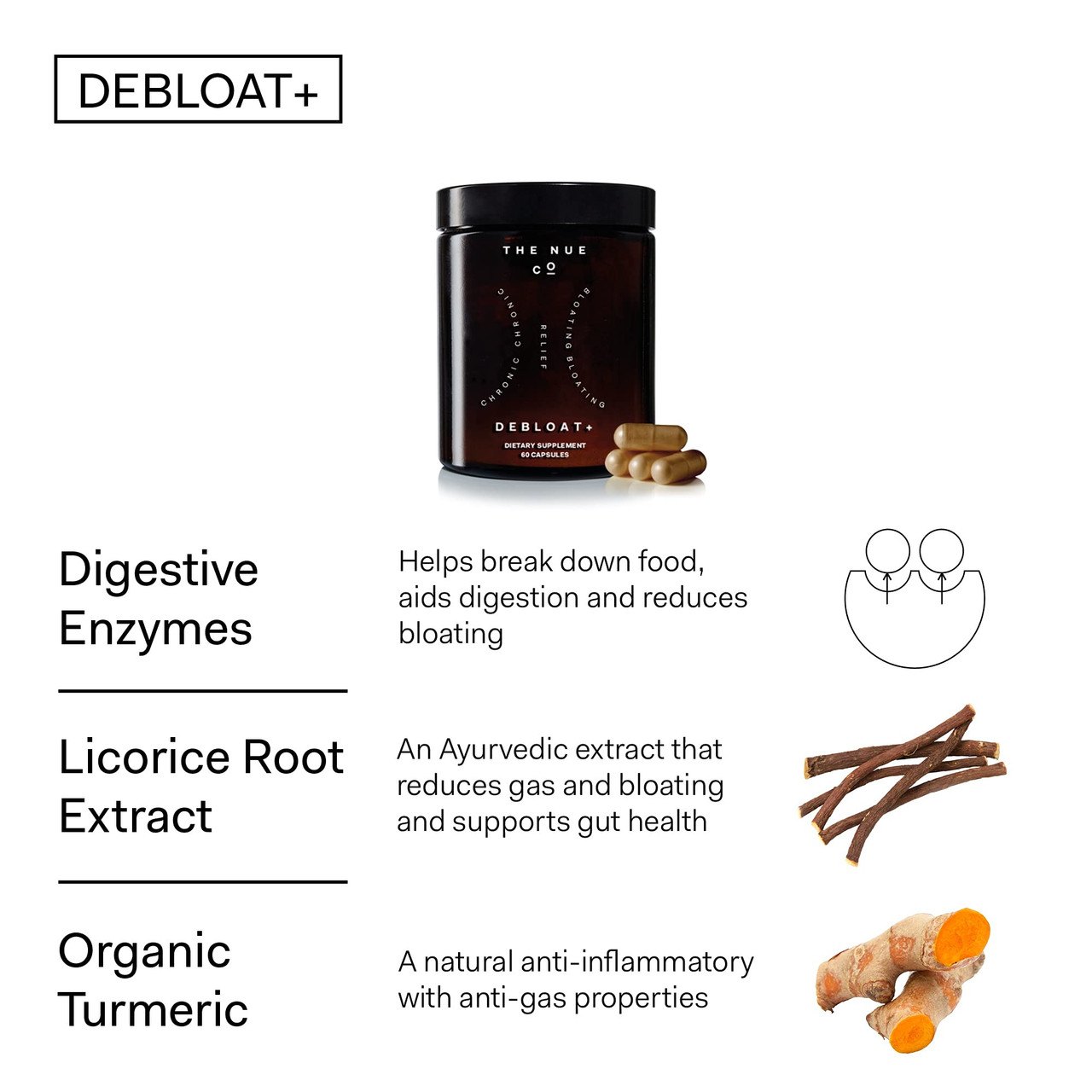 The Nue Co. DEBLOAT Daily Gut Health Supplement for IBS Symptoms and ...