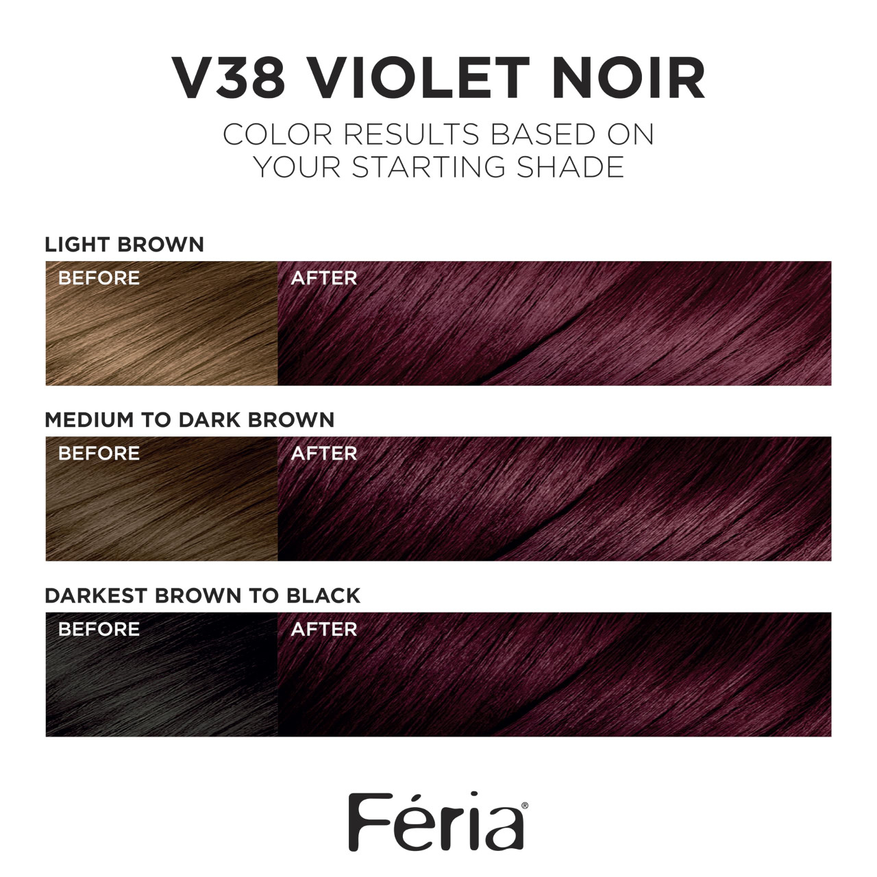 Loreal Hair Color Chart Feria